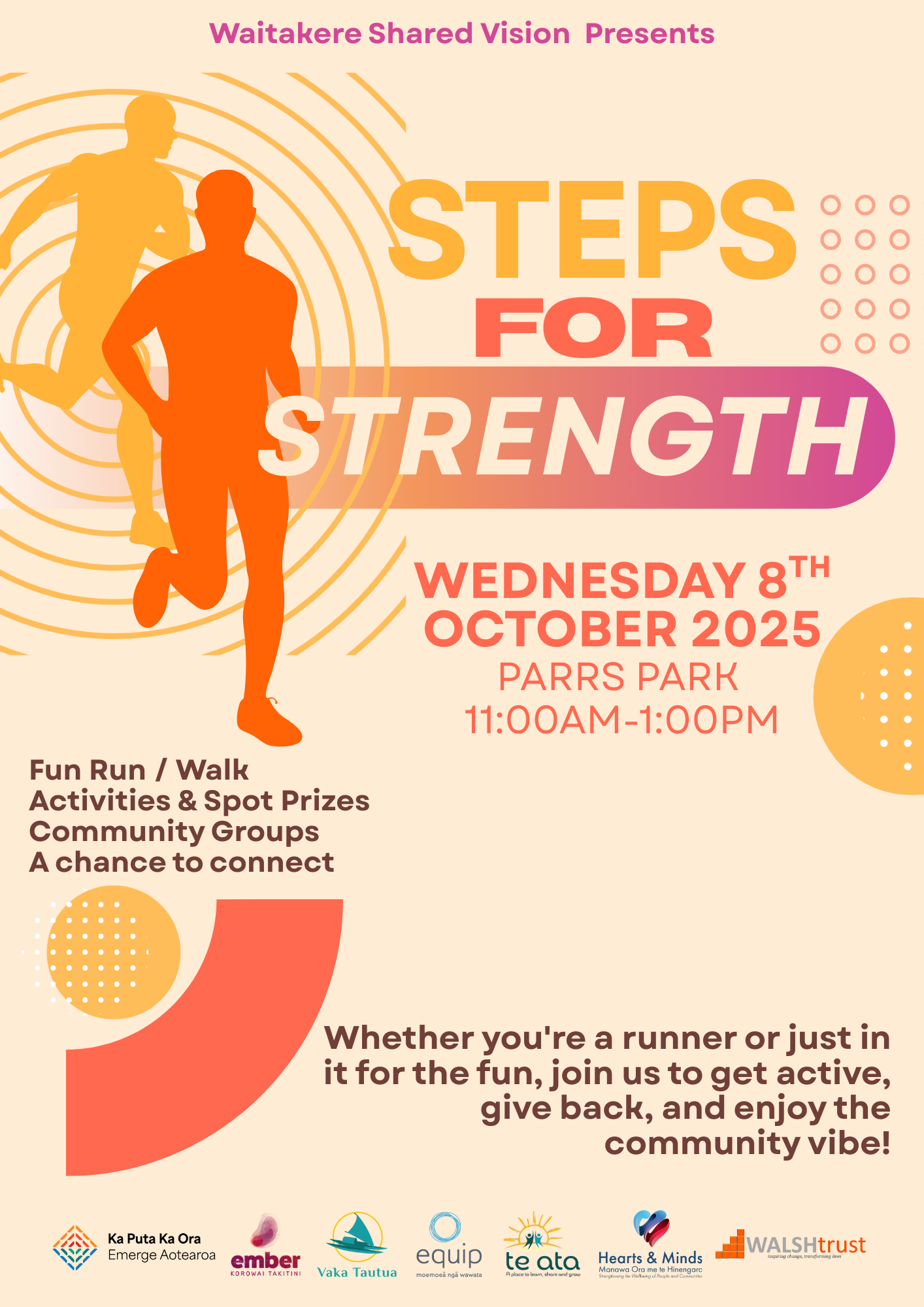 Mental Health Awareness Week 2025 - Steps for Strength - Equip